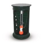Where To Put Check Valve on A Sump Pump - Waterline Controls™